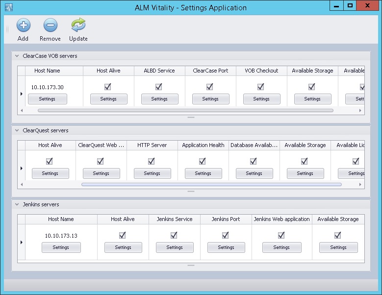 ALM Vitality Monitoring: Sharing Insights and what’s in it for you - ALMtoolbox NewsALMtoolbox News