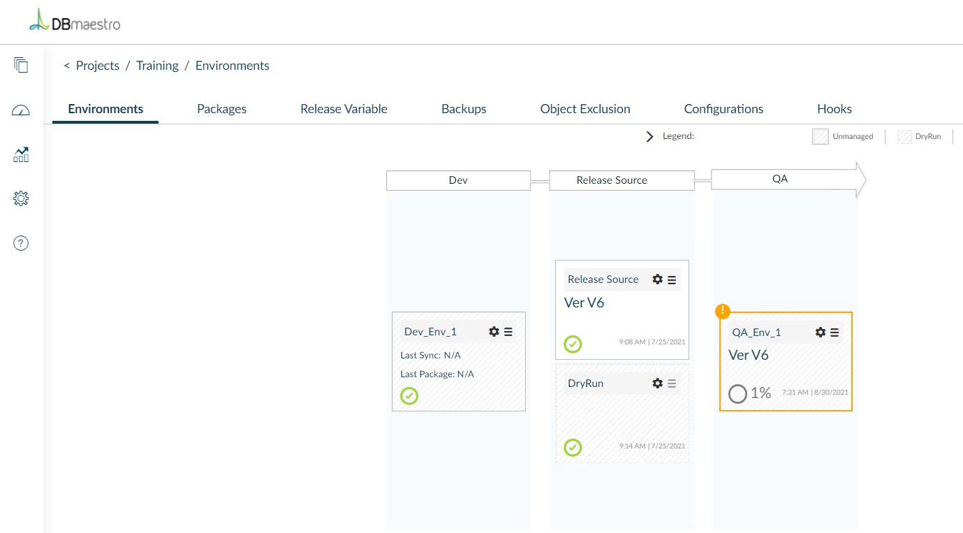 Database Dry Run with DBmaestro - ALMtoolbox NewsALMtoolbox News